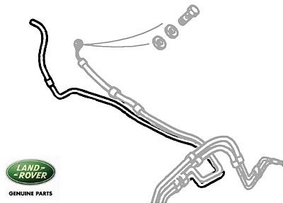 Land Rover ACE ventilblok orings kit - RVW100010 - Land Rover ...
